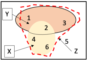 Comment utiliser le cours de probabilité pour gagner dans un jeu de ...