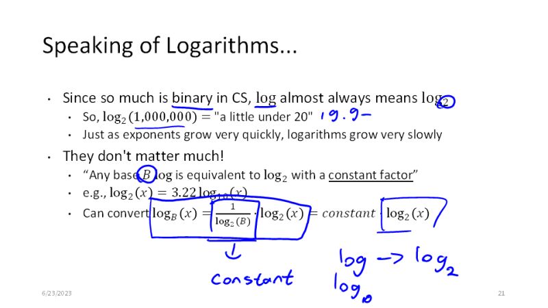 2 Algorithmanalysis - Creative Vintage Wallpaper - 4K