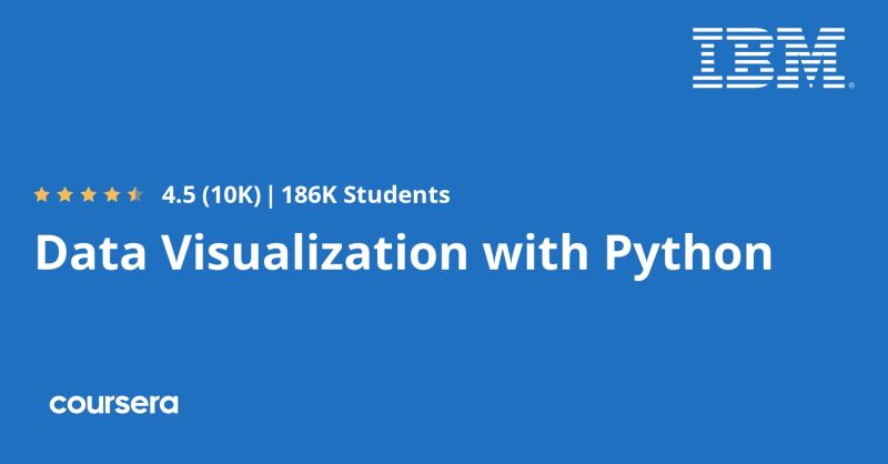 Data Visualization Storytelling In Python Coursya - Ultra HD Geometric Designs for Desktop