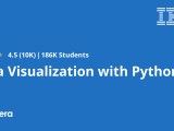 Data Visualization With Python Coursya