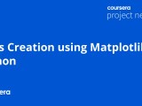 Plots Creation Using Matplotlib Python Coursya