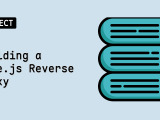 Project Build A Node Js Reverse Proxy Labex