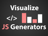 Using Javascript Generators To Visualize Algorithms
