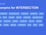 Another Word For Intersection Synonyms Antonyms