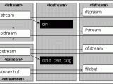 Reference C Reference