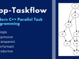Cpp Taskflow C で並列処理 マルチタスク 入門から実践まで はやぶさの技術ノート