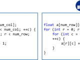 Bí Kíp Optimize Code C C Cppdeveloper