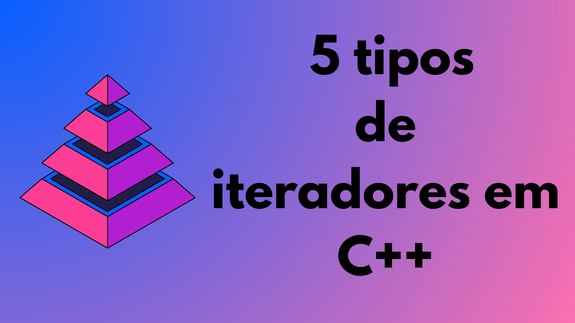 Iteradores em C++ - 5 tipos de iteradores Cpp Moderno