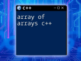 Mastering 2d Arrays In C A Quick Guide