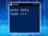 Mastering The Data Type Double In C A Quick Guide