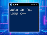 Mastering The For Loop In C A Quick Guide