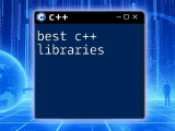 Mastering C Libraries A Quick Guide For Developers