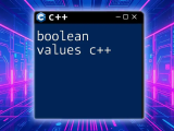 Mastering Boolean Values In C A Quick Guide