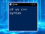 Mastering Define C Syntax A Quick Guide