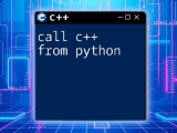Call C From Python A Simple Guide For Everyone