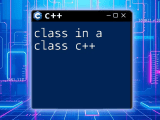 Mastering Methods In C Class A Quick Guide