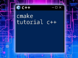 C Game Tutorial Crafting Fun With Code