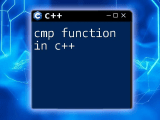 Mastering C Function Pointer A Quick Guide