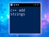 C Enum String Easy Guide To Understanding And Usage