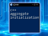 Map Initialization In C A Quick Guide