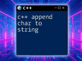 C Append Char To String A Quick Guide