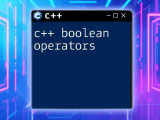 Understanding C Boolean Operators For Quick Coding