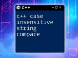 C Case Insensitive String Compare Made Easy
