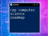 Cpp Computer Science Roadmap A Quick Guide