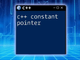 Mastering C Function Pointer A Quick Guide