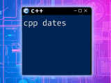 Cpp Guidelines For Streamlined Coding Practices