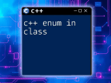 C Enum String Easy Guide To Understanding And Usage