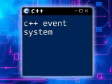 Mastering C Event System A Quick Guide