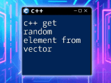 C Get Random Element From Vector A Quick Guide
