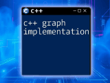C Graph Implementation Mastering Graphs Quickly