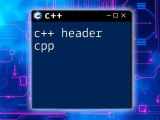 Understanding C Header And C Files Made Easy