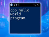 Mastering The C Hello World Program A Quick Guide