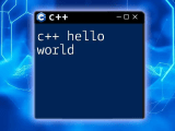 C Hello World Your First Step Into C Programming