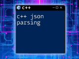 Mastering Json C Commands In A Snap
