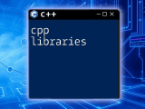 Mastering C Libraries A Quick Guide For Developers