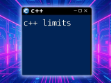 C Numeric Limits Explained Simply