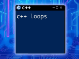 Mastering C Loops Quick Guide To Looping In C