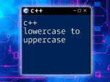 C Convert String To Uppercase A Simple Guide