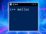 Understanding C Malloc For Efficient Memory Management
