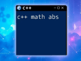 C Math Abs A Quick Guide To Absolute Values