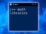 Mastering C Libraries A Quick Guide For Developers