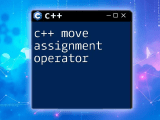 C Move Assignment Operator Explained Simply