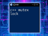 Understanding C Mutex For Thread Safety