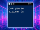 Mastering C Args For Flexible Function Calls