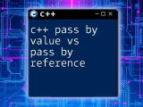 C Pass By Value Vs Pass By Reference Explained