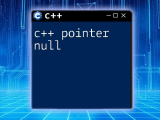 Mastering Char Pointer C A Quick Guide